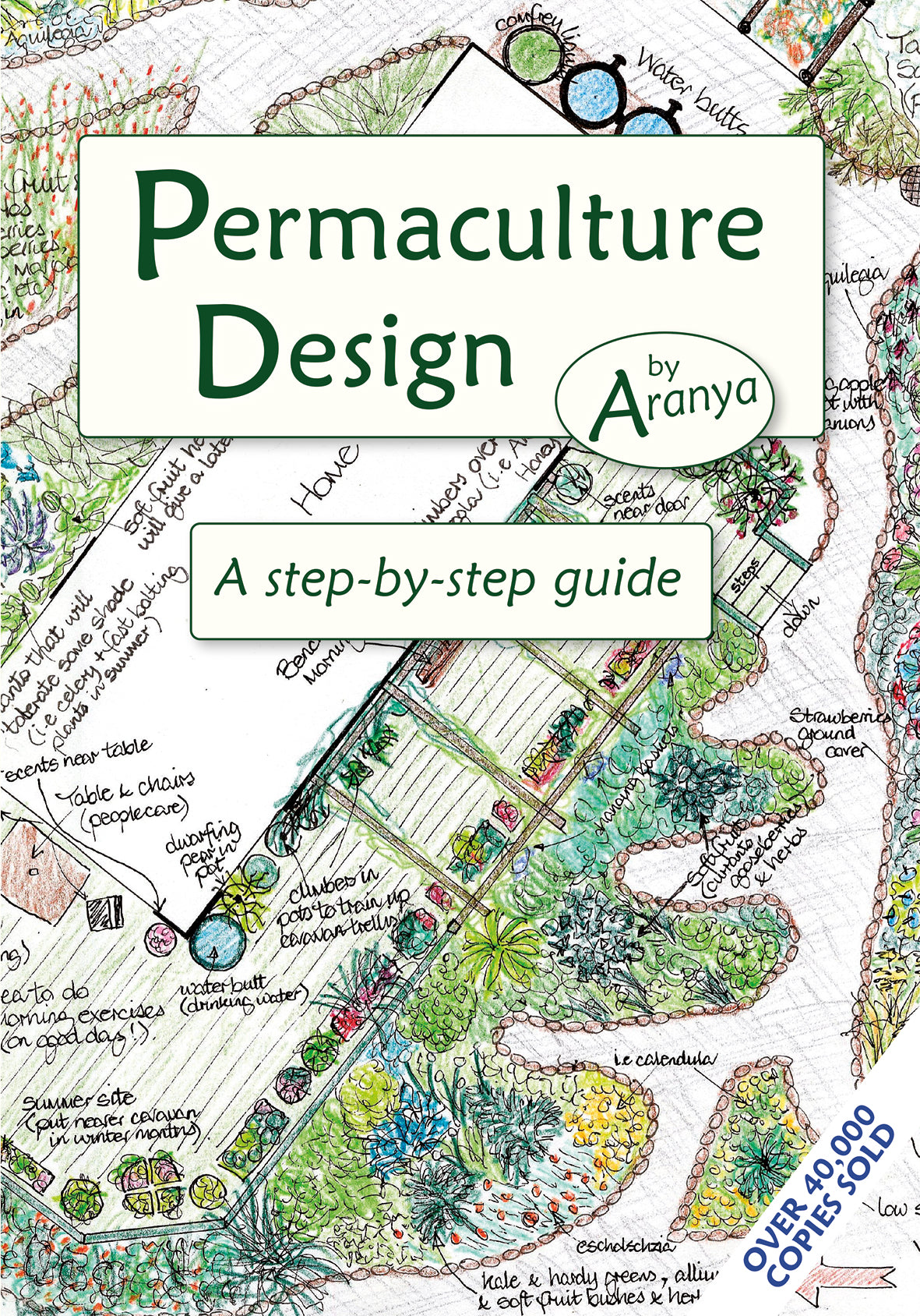 Permaculture Design | Permaculture Market